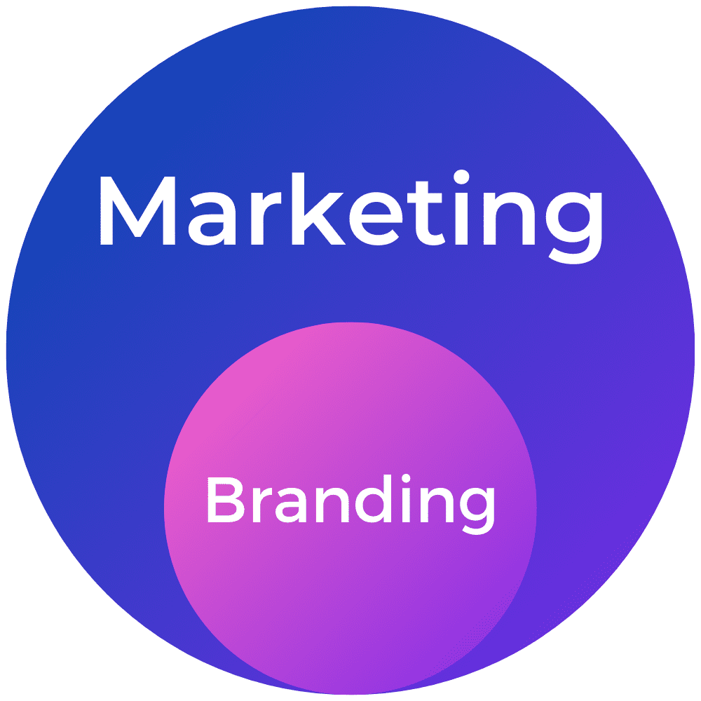 November Marketing Tip | mediatude.net
